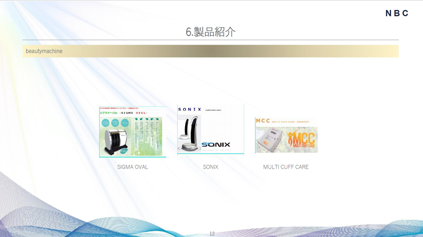 株式会社 NBC 会社概要
