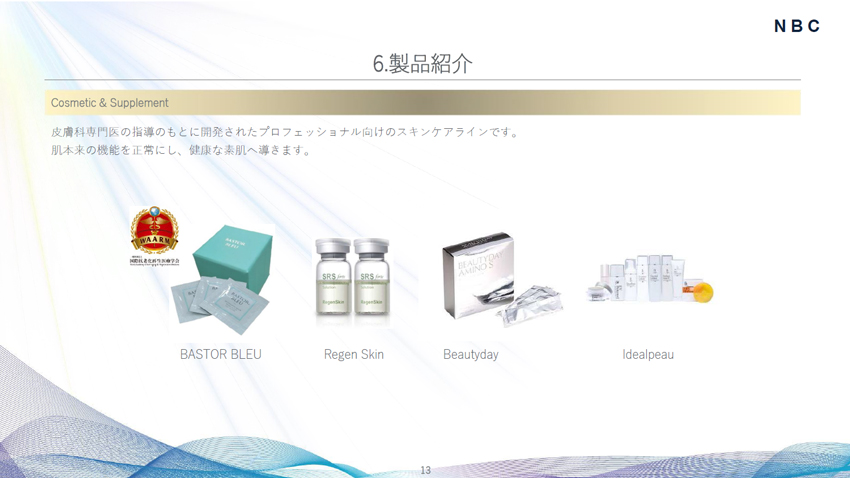 株式会社 NBC 会社概要